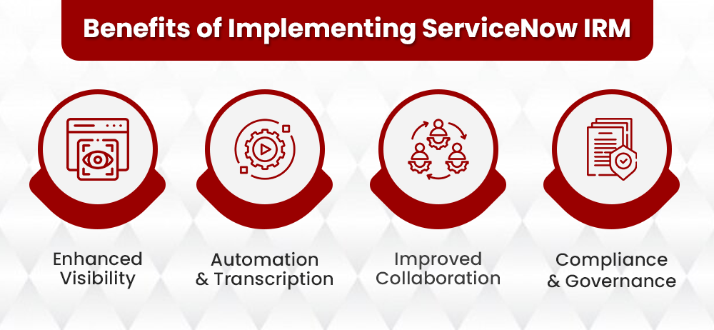 Streamlining Incident Response with ServiceNow IRM